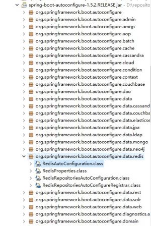 SpringBoot：快速入门 - Wikioe