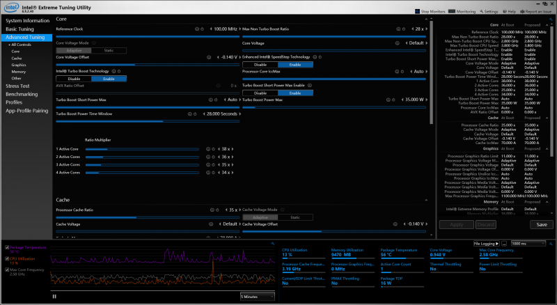 XTU使用笔记 - Wikioe